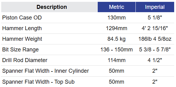 BD54 Reverse Circulation Hammer - Black Diamond Drilling Australia