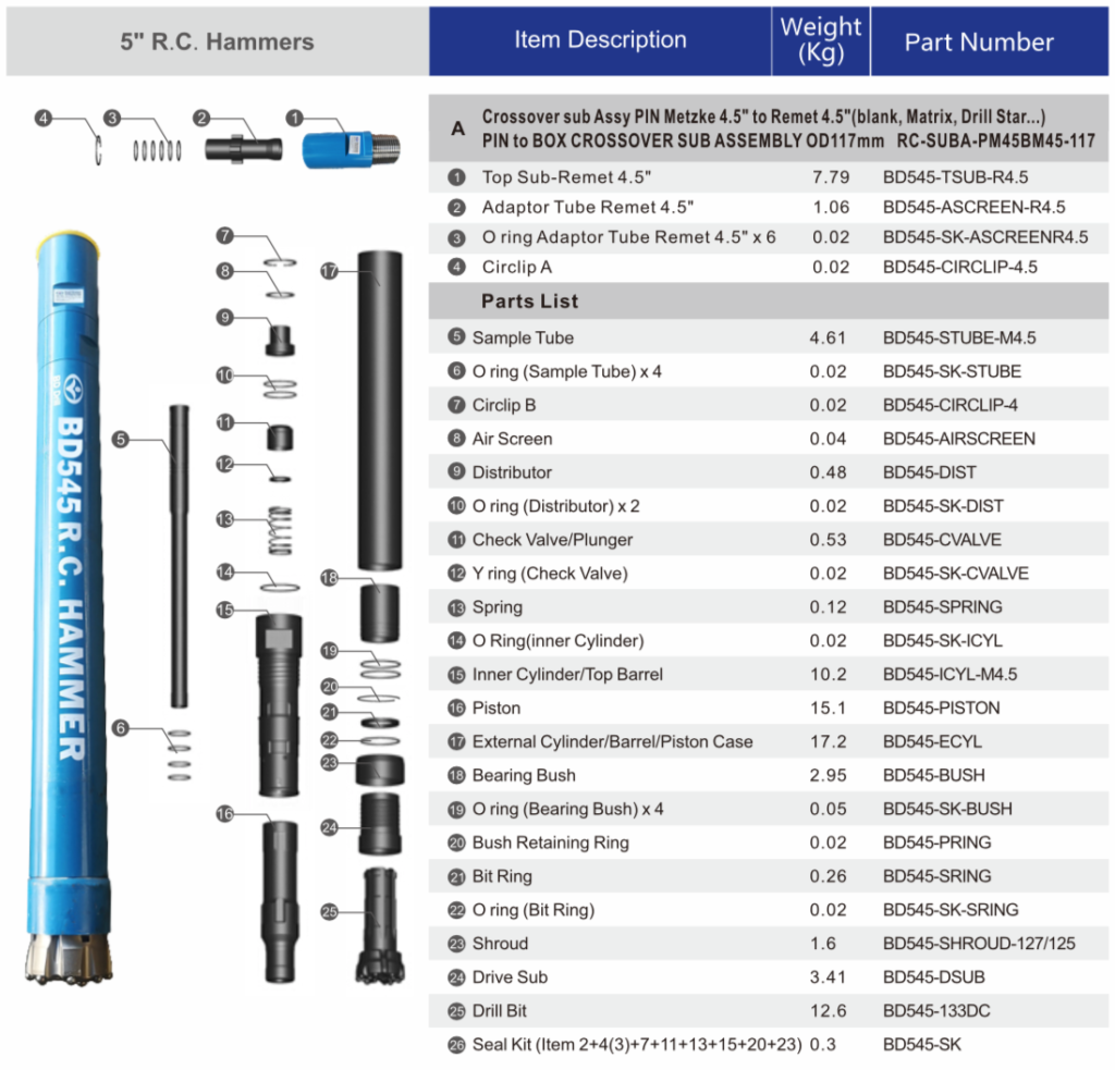 Reverse Circulation Hammers & Bits - Black Diamond Drilling Australia