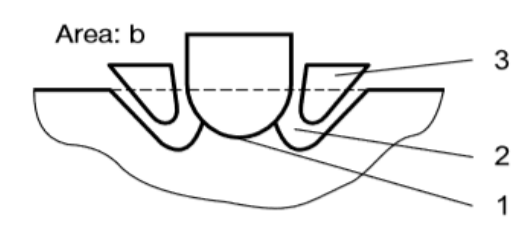 Tricone Bits Operation Guide - Black Diamond Drilling Australia